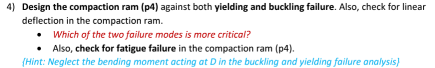 4) Design the compaction ram (p4) against both | Chegg.com