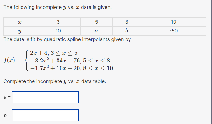 Solved The following incomplete y vs. x data is given. 10 3 | Chegg.com