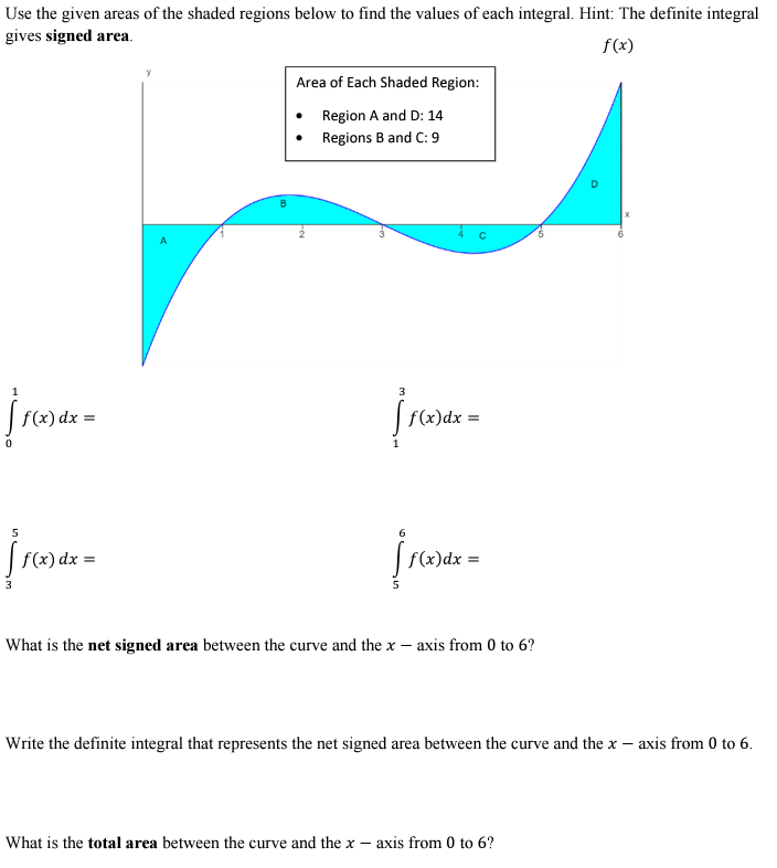 Solved Use the given areas of the shaded regions below to | Chegg.com
