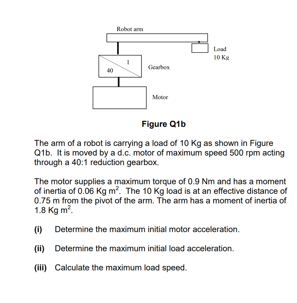 Solved Robot arm Load 10 Kg Gearbox 40 Motor Figure Q1b The | Chegg.com