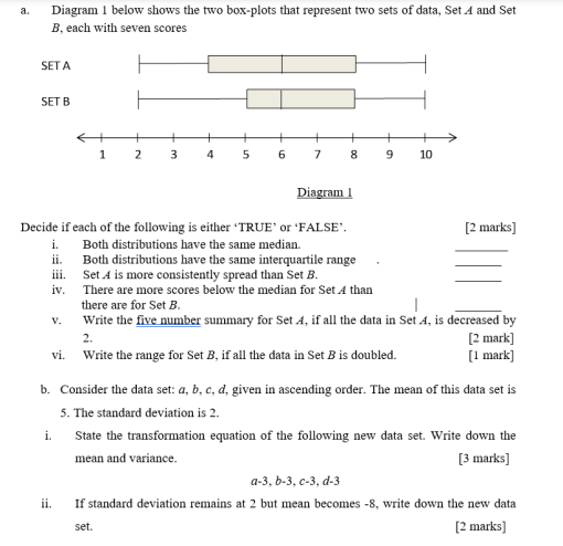 Solved a. Diagram 1 below shows the two box-plots that | Chegg.com