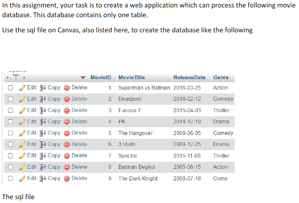 -- CREATE DATABASE MSU_Movies DROP DATABASE IF EXISTS | Chegg.com