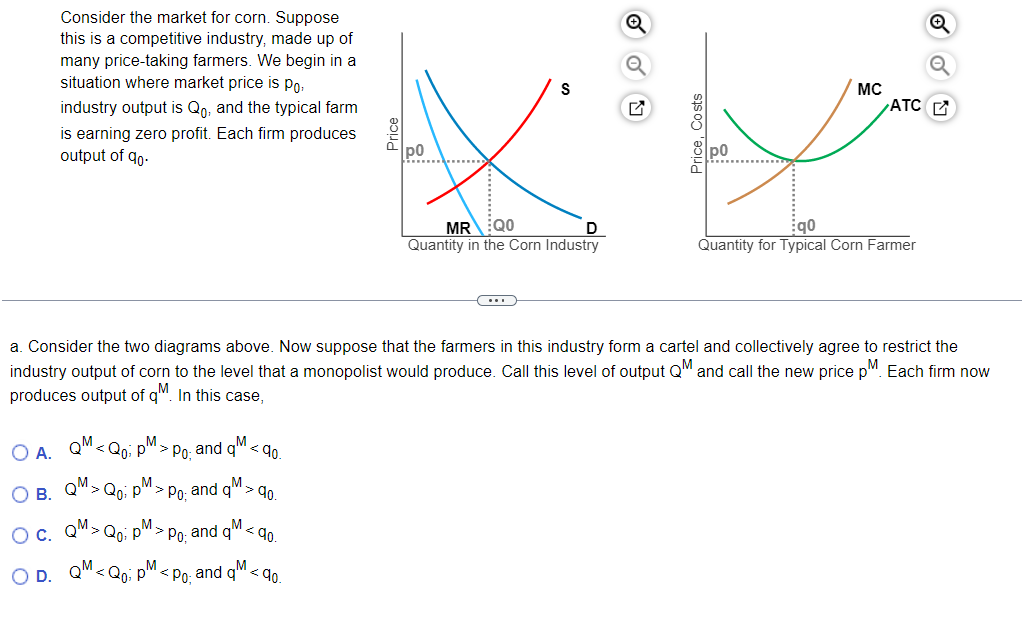 Solved Consider the market for corn. Suppose this is a | Chegg.com