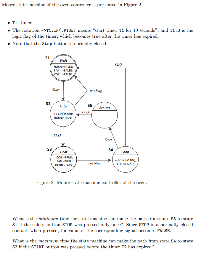 Moore state machine of the oven controller is | Chegg.com