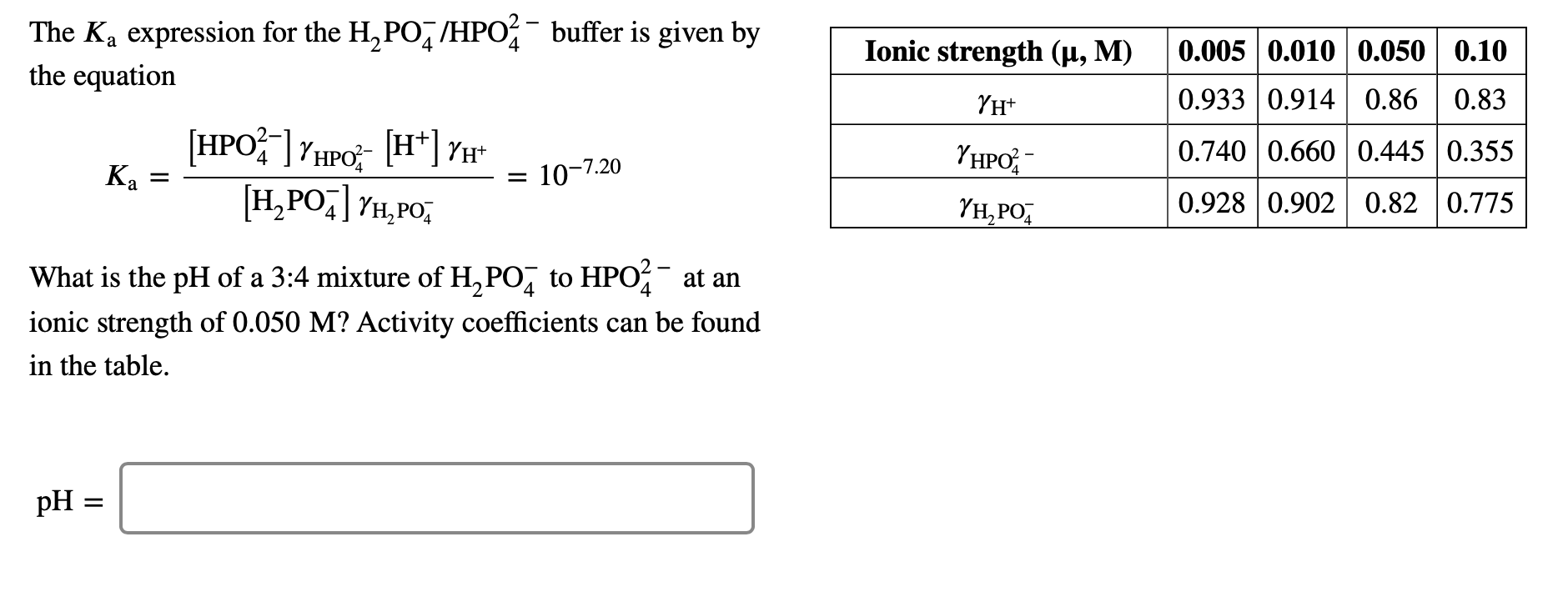 Solved The Ka expression for the H,POZ/HPO - buffer is given | Chegg.com