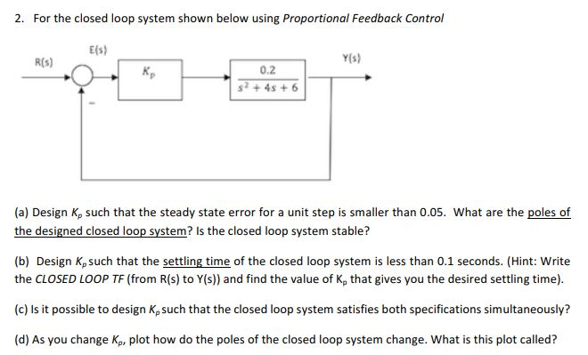 Solved 2. For the closed loop system shown below using | Chegg.com