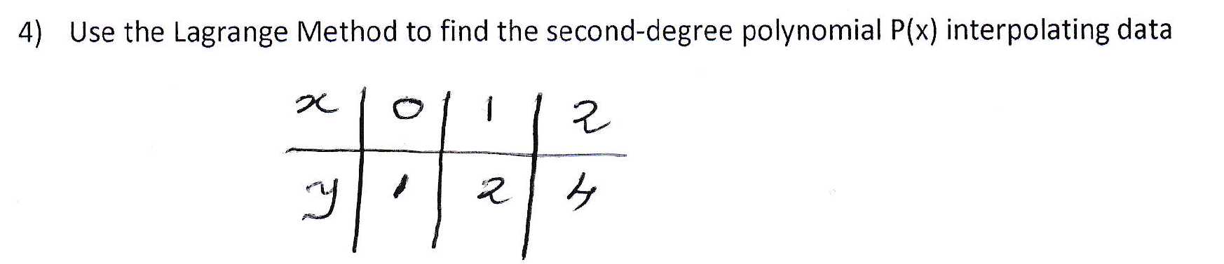 Solved 4 Use The Lagrange Method To Find The Second Degree 2394