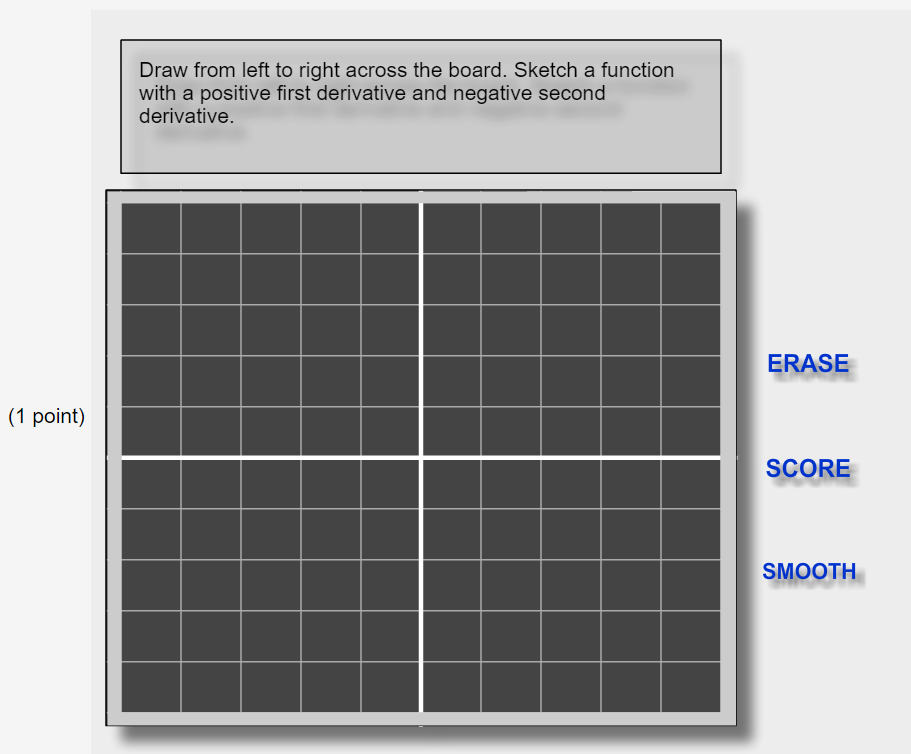 Solved Drag the graph tile into position so that the top | Chegg.com