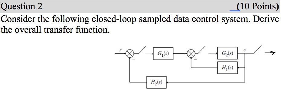 Solved Question 2 (10 Points) Consider the following | Chegg.com
