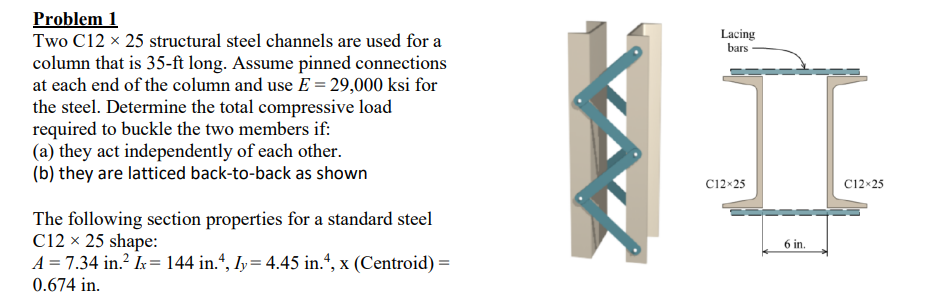 Solved Problem 1 Two C12×25 structural steel channels are | Chegg.com
