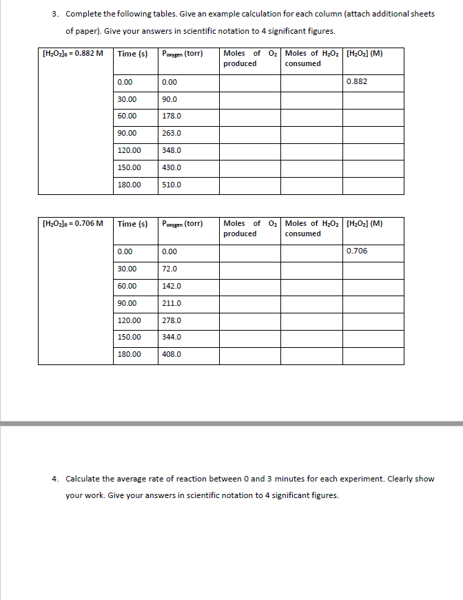 Solved 3. Complete the following tables. Give an example | Chegg.com Solved 3. Complete the following tables. Give an example | Chegg.com