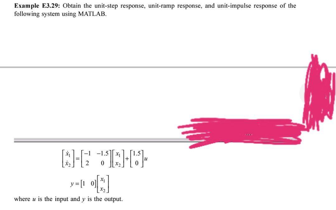 Solved Example E3.29: Obtain the unit-step response, | Chegg.com