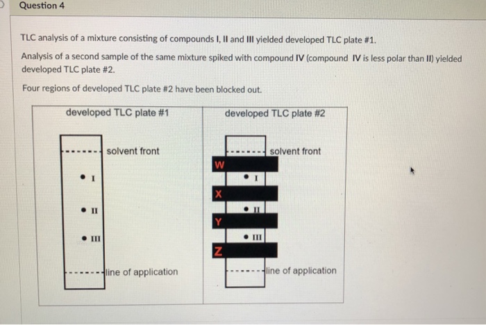 Solved Question 4 TLC analysis of a mixture consisting of | Chegg.com