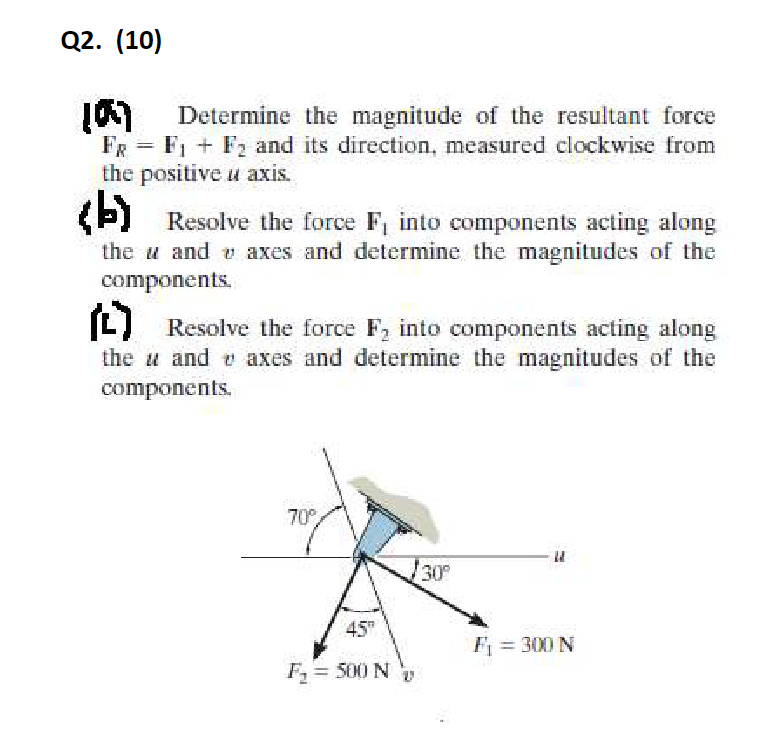 Solved Q2. (10)(6) ﻿Determine the magnitude of the resultant | Chegg.com