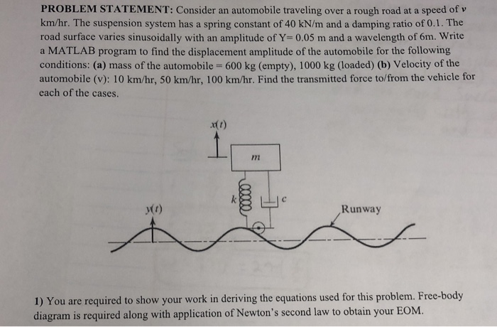 PROBLEM STATEMENT: Consider an automobile traveling | Chegg.com
