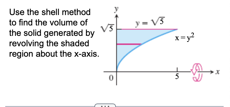 Solved Use the shell method to find the volume of the solid | Chegg.com