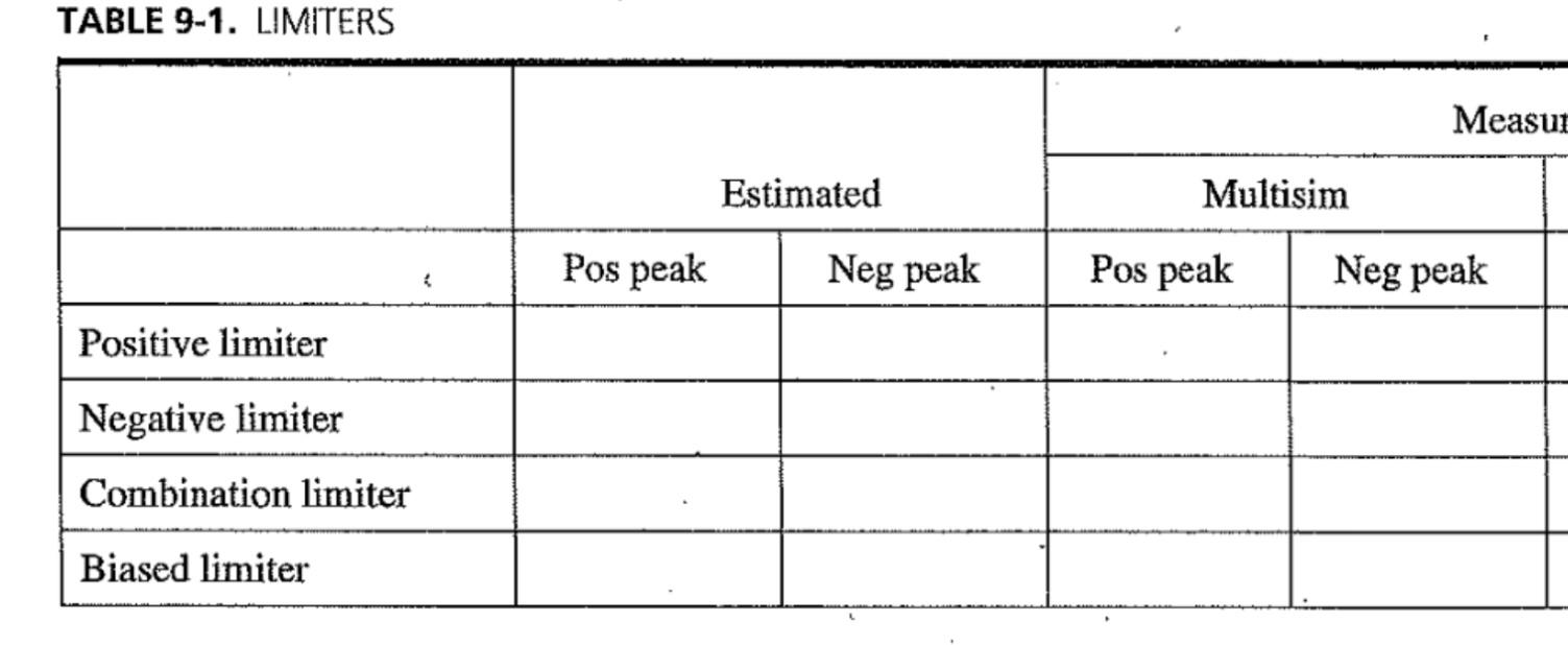 Solved Required Reading Chapter 4 Sec 4 10 Of Electronic 4381