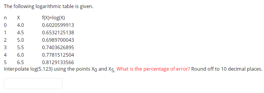 Solved The following logarithmic table is given. n х | Chegg.com