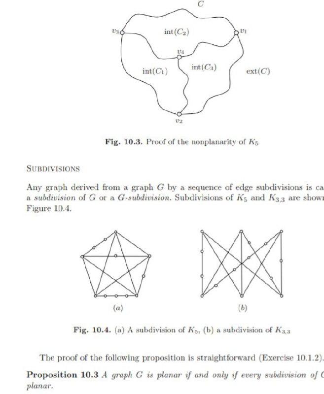 Solved Fig. 10.9. The dual of the plane graph of Figure 10.7 | Chegg.com