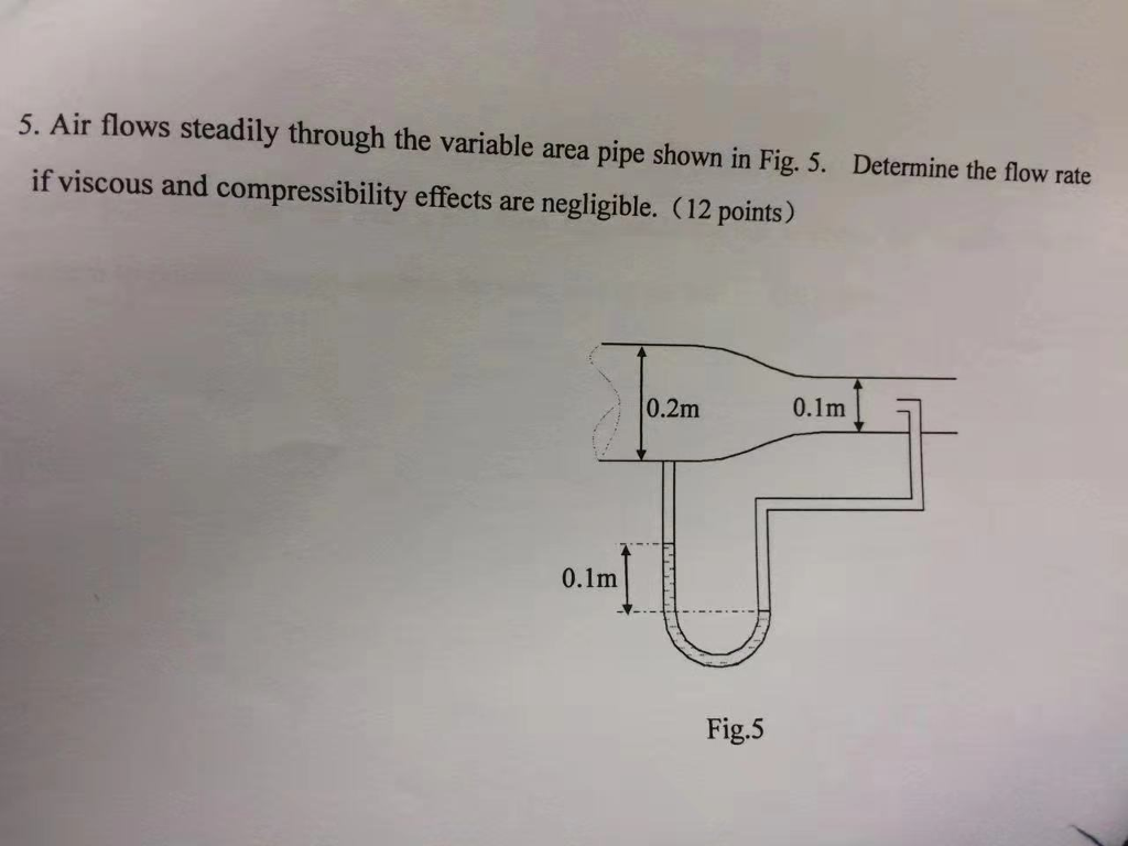 Solved 5. Air flows steadily through the variable area pipe | Chegg.com