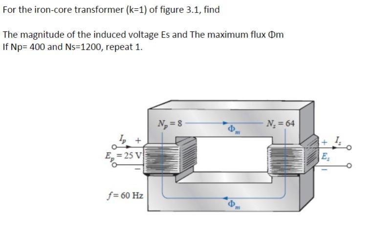 Solved The magnitude of the induced voltage Es and The | Chegg.com