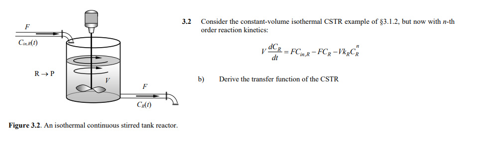 Solved 3.2 F Consider the constant-volume isothermal CSTR | Chegg.com