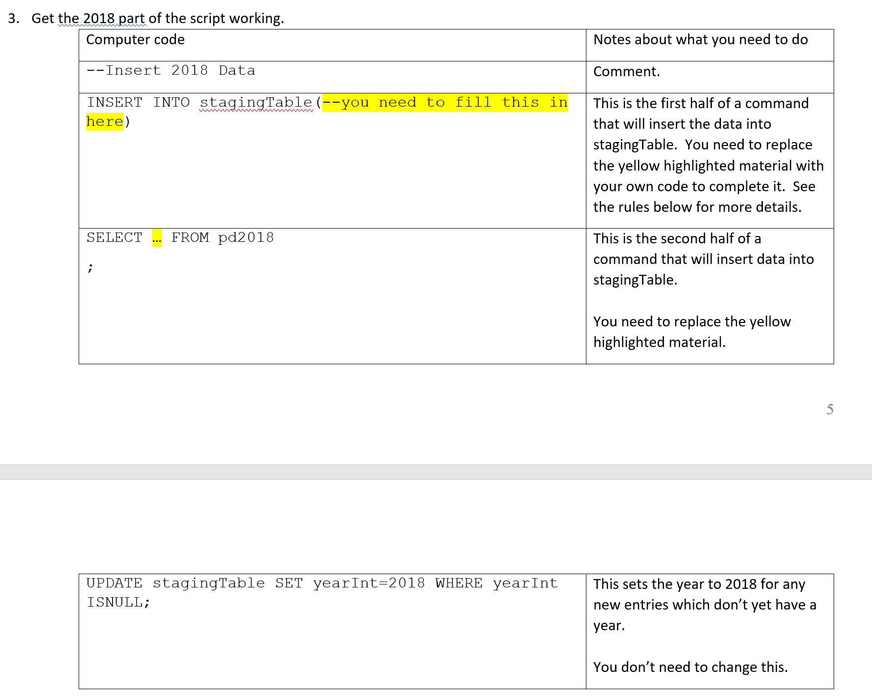 I need help creating INSERT INTO and SELECT | Chegg.com