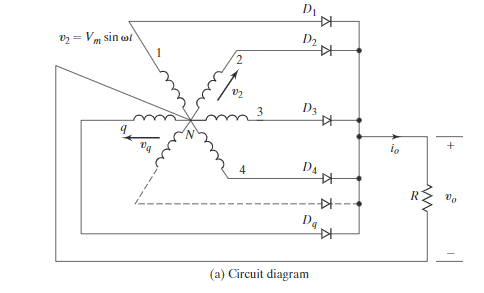 Solved 3.25 The multiphase star rectifier of Figure 3.10a | Chegg.com