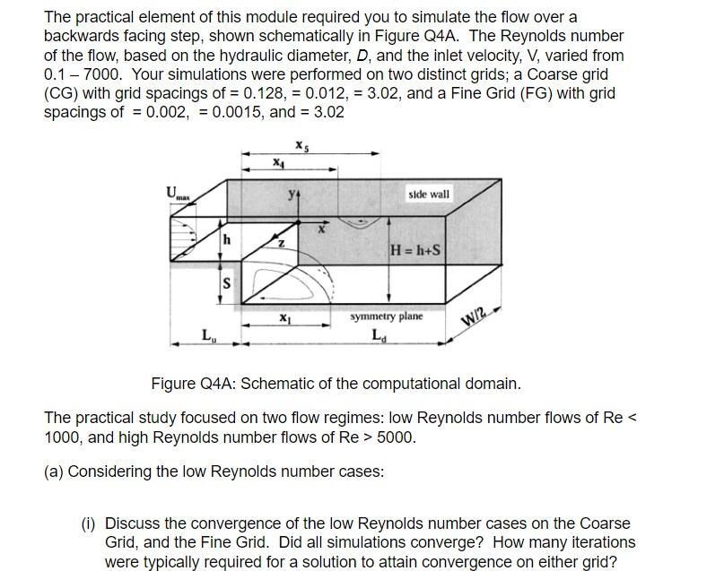 The practical element of this module required you to | Chegg.com