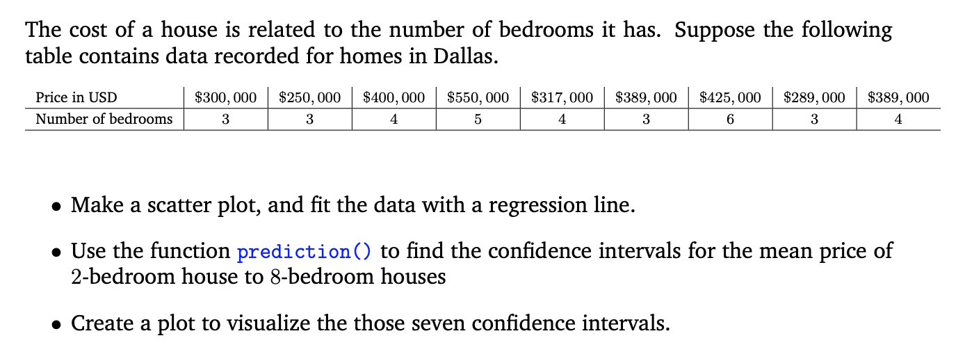 Solved The cost of a house is related to the number of | Chegg.com