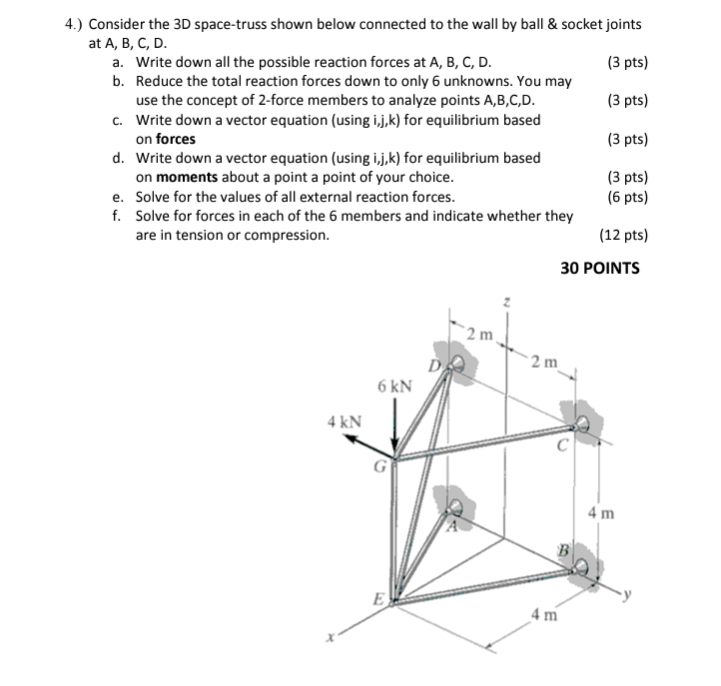 Solved 4.) ﻿Consider the 3D space-truss shown below | Chegg.com