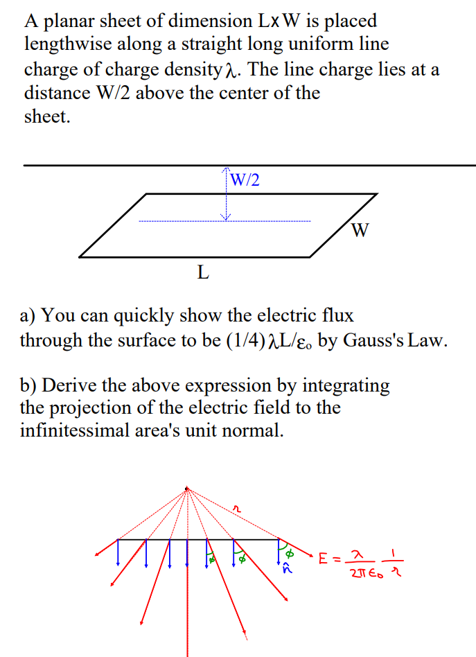 Solved A planar sheet of dimension LxW is placed lengthwise | Chegg.com