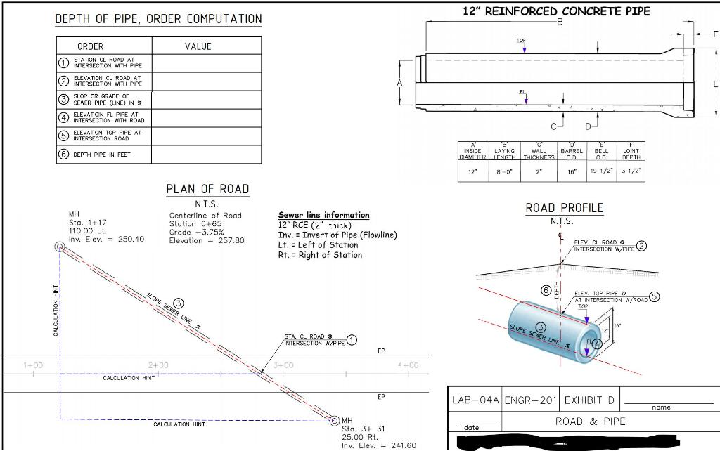 DEPTH OF PIPE, ORDER COMPUTATION 12" REINFORCED | Chegg.com