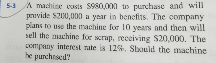 Solved A machine costs $980,000 to purchase and will provide | Chegg.com