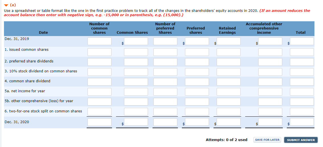Solved Application Problem 11-2A a-b (Part Level Submission) | Chegg.com
