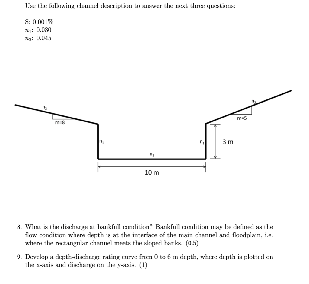 Solved Use the following channel description to answer the | Chegg.com