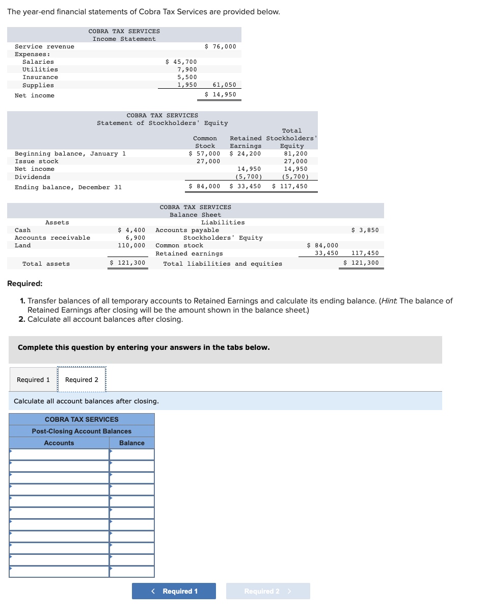 The year-end financial statements of Cobra Tax | Chegg.com