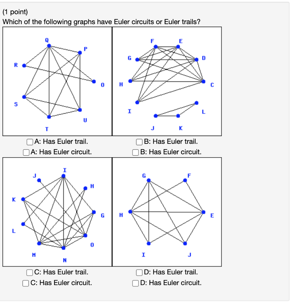 Solved 1 point) Which of the following graphs have Euler | Chegg.com