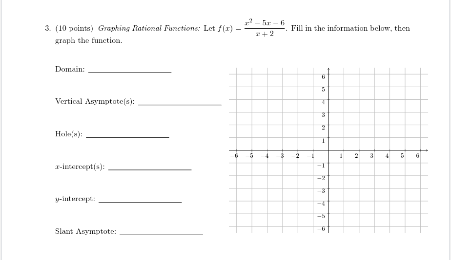 3. (10 points) Graphing Rational Functions: Let | Chegg.com
