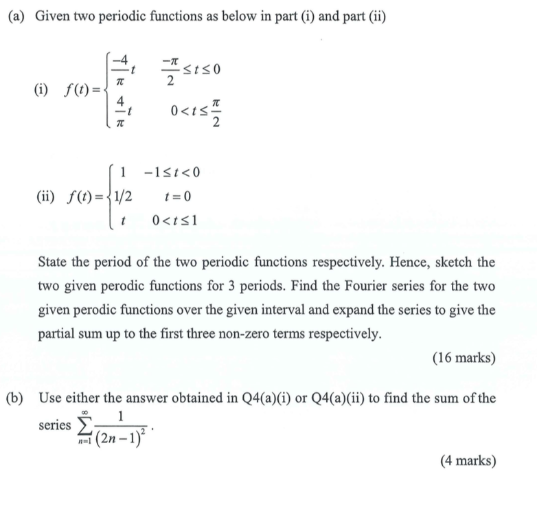 Solved (a) Given two periodic functions as below in part (i) | Chegg.com