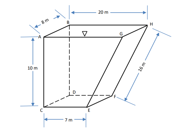 Solved 8) A tank in the figure below is completely filled | Chegg.com