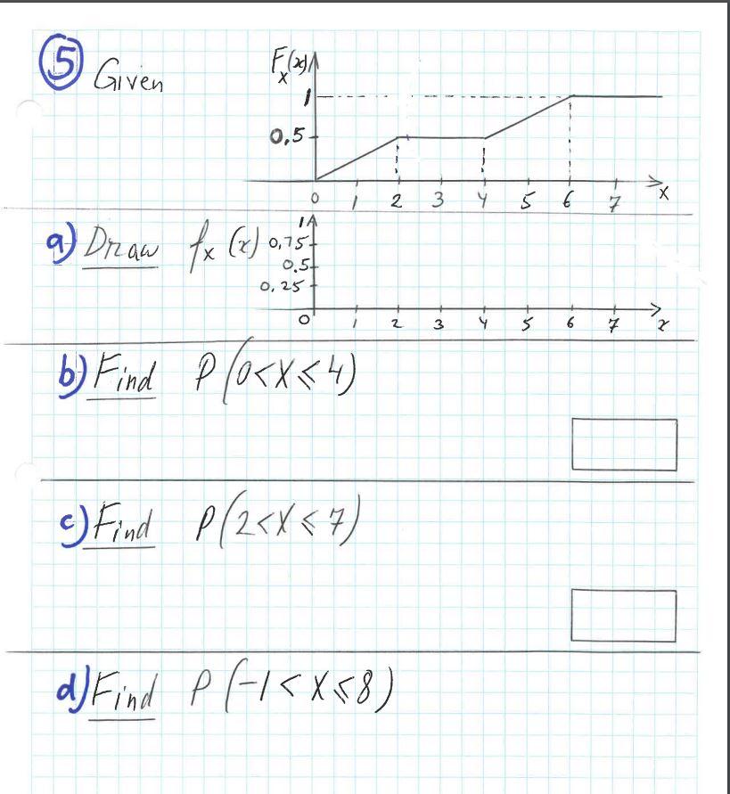 Solved b) Find P(0 | Chegg.com