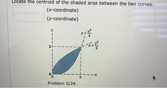 Solved Locate the centroid of the shaded area between the | Chegg.com
