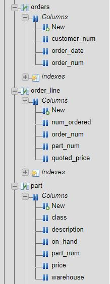 Solved Submit your SQL statements using Notepad++ or similar | Chegg.com