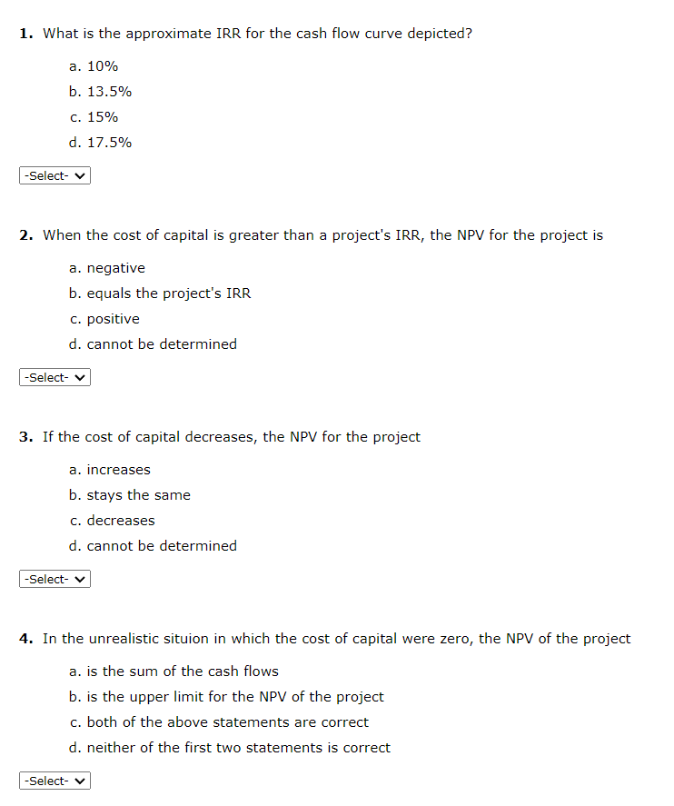 Solved Conceptual Overview: Explore how the cost of capital | Chegg.com