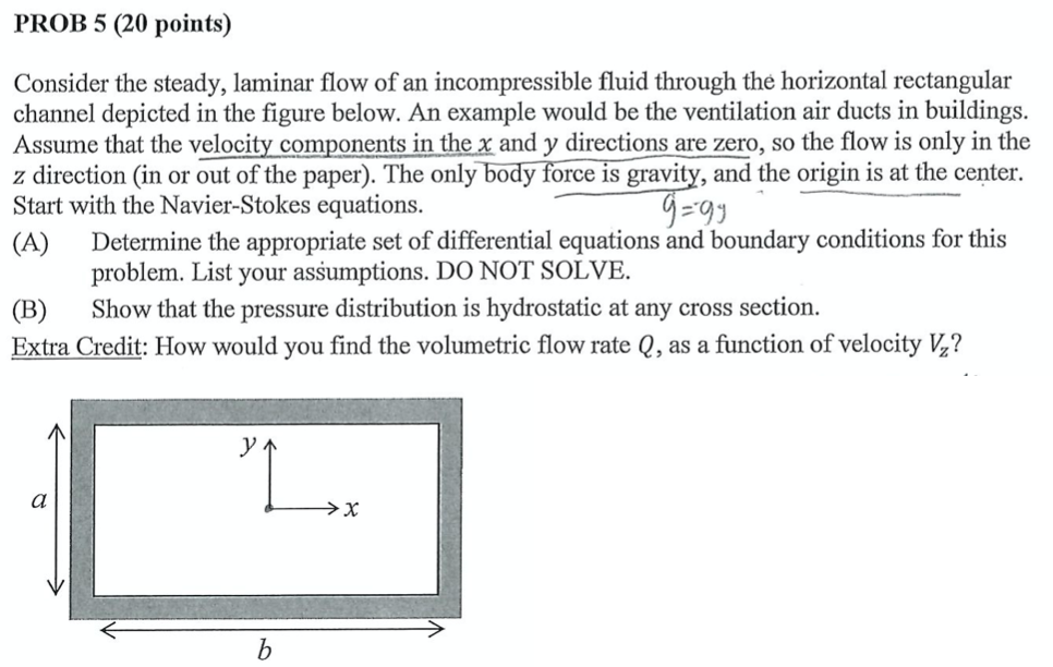Solved PROB 5 (20 points) Consider the steady, laminar flow | Chegg.com Solved PROB 5 (20 points) Consider the steady, laminar flow | Chegg.com