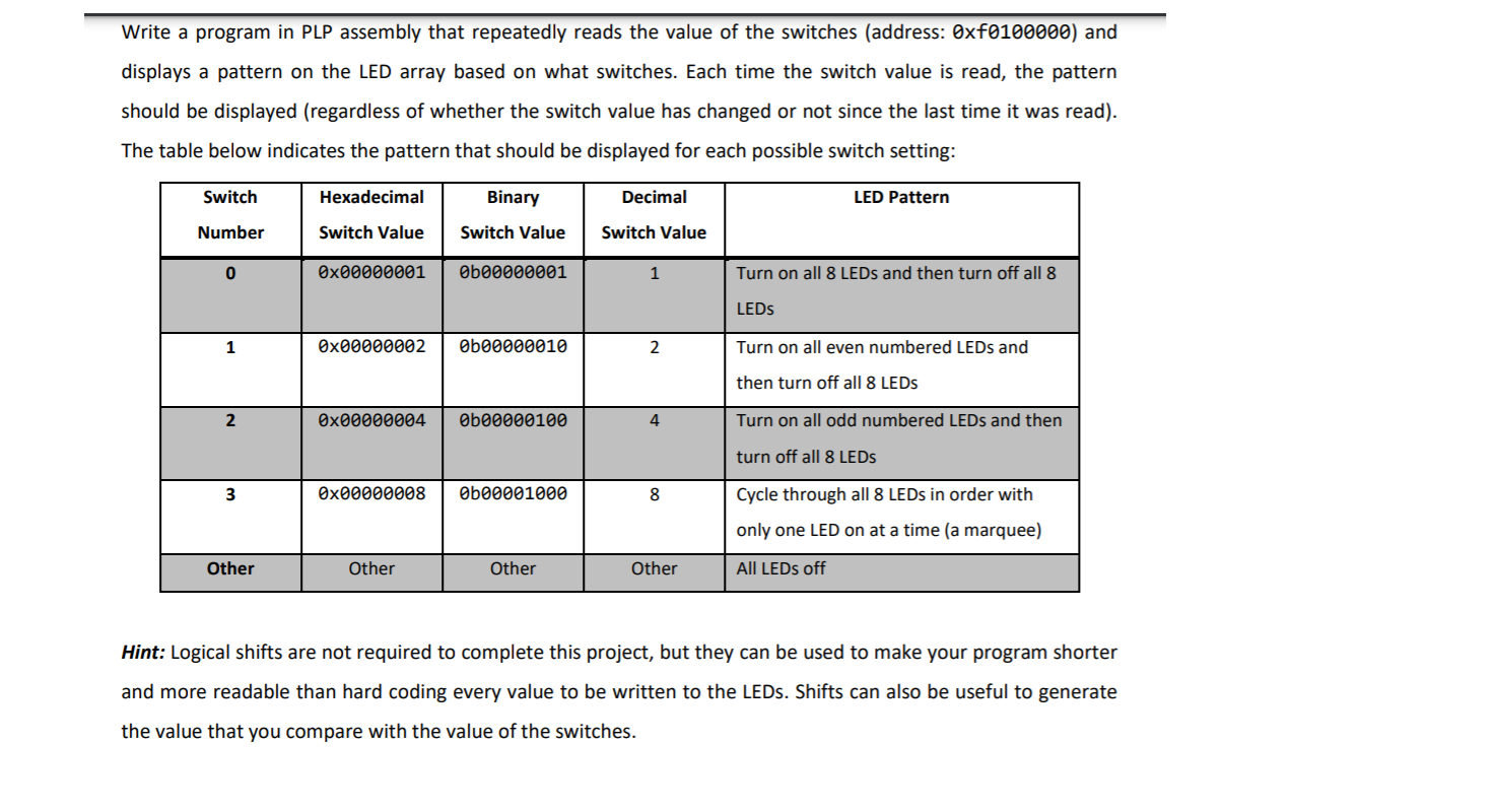 Solved Write a program in PLP assembly that repeatedly reads | Chegg.com
