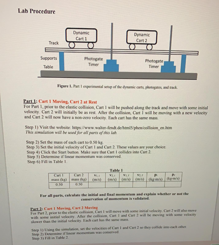 Introduction This laboratory experiment will | Chegg.com