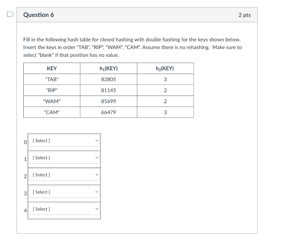 Solved Question 6 2 pts Fill in the following hash table for | Chegg.com