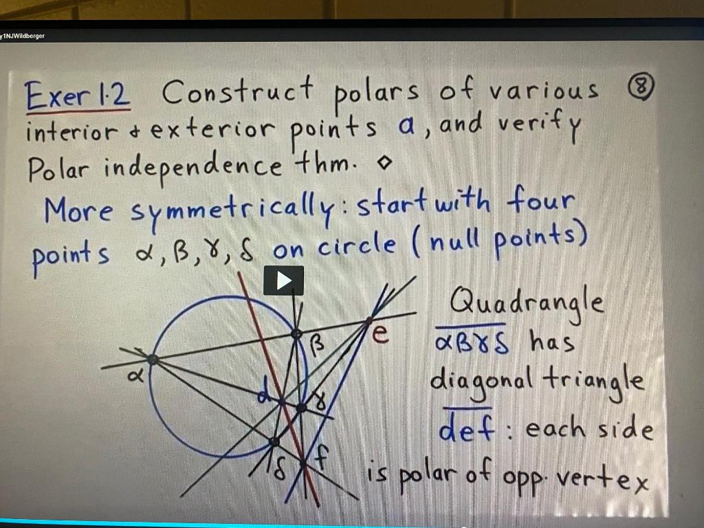 What is not clear about the diagram? It is clear | Chegg.com